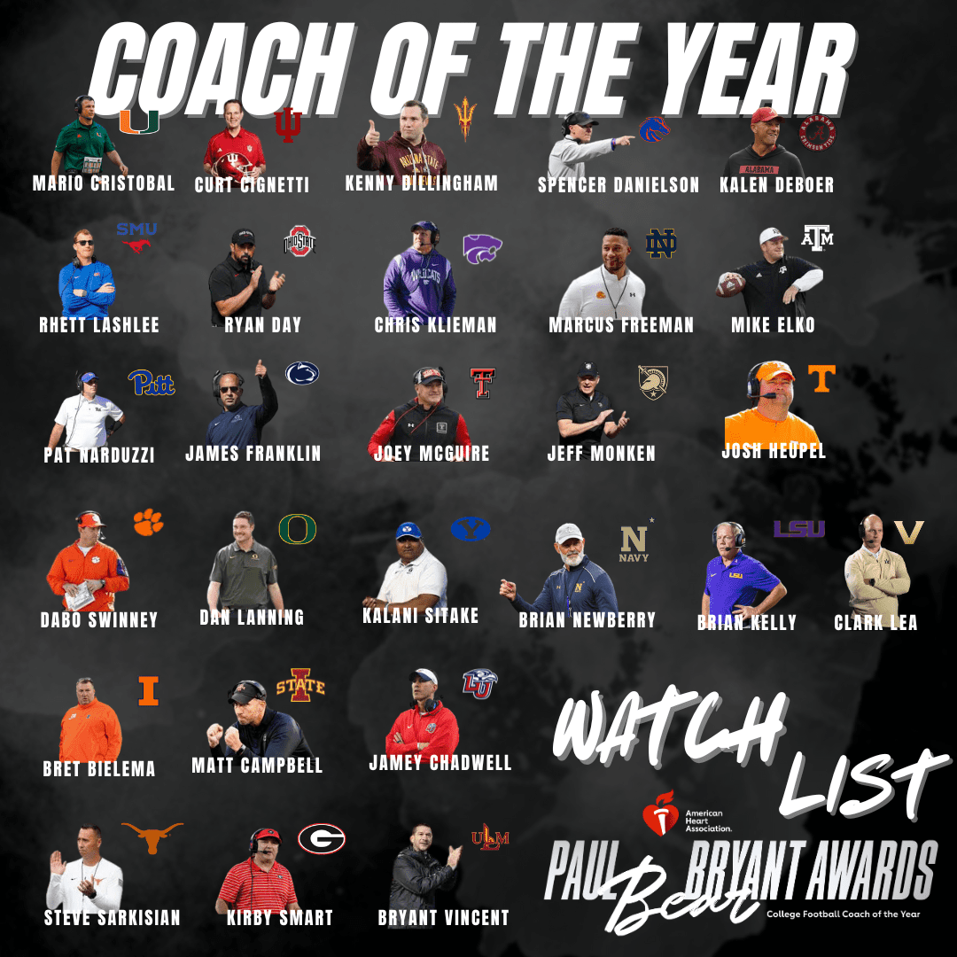 Paul “Bear” Bryant Awards Announce 2024 College Football Coaches Watch ...